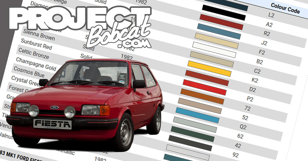 Ford Paint Codes For The Mk1 And Mk2 Fiesta Project Bobcat Ford Paint Codes For The Mk1 And Mk2 Fiesta Project Bobcat